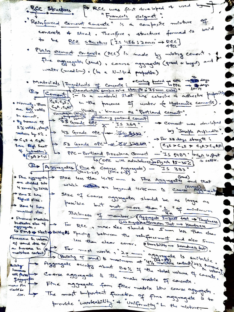 3. RCC Structures | PDF