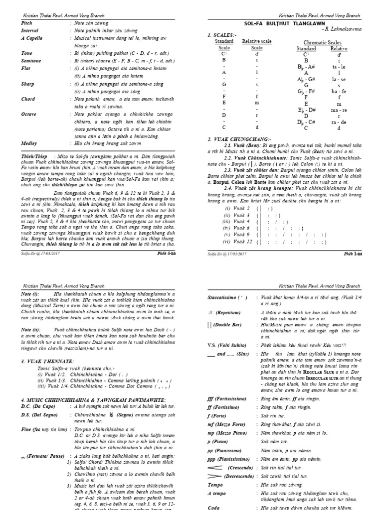 Basic Solfa by RalteMesa | PDF | Scale (Music) | Musical Scales