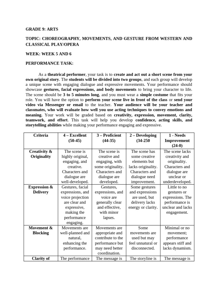 Grade 9 Arts 9 Week 5 and 6 | PDF | Learning | Communication