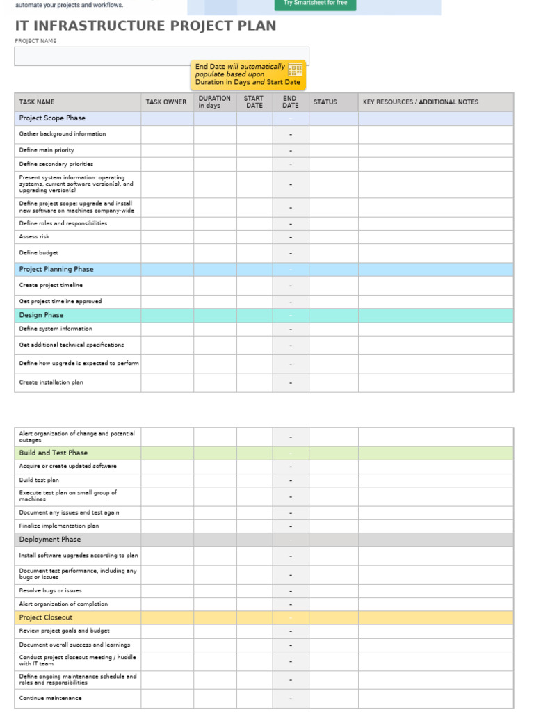 IC IT Infrastructure Project Plan Template | PDF | Software | Computer ...
