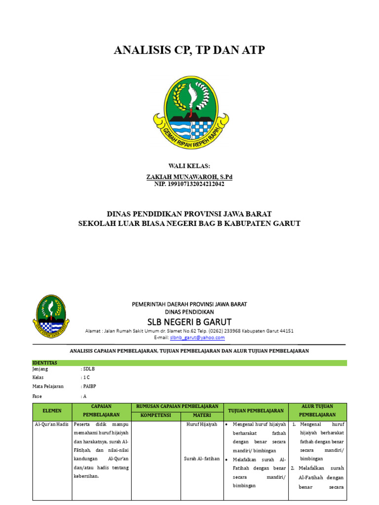 Analisis CP TP Atp | PDF