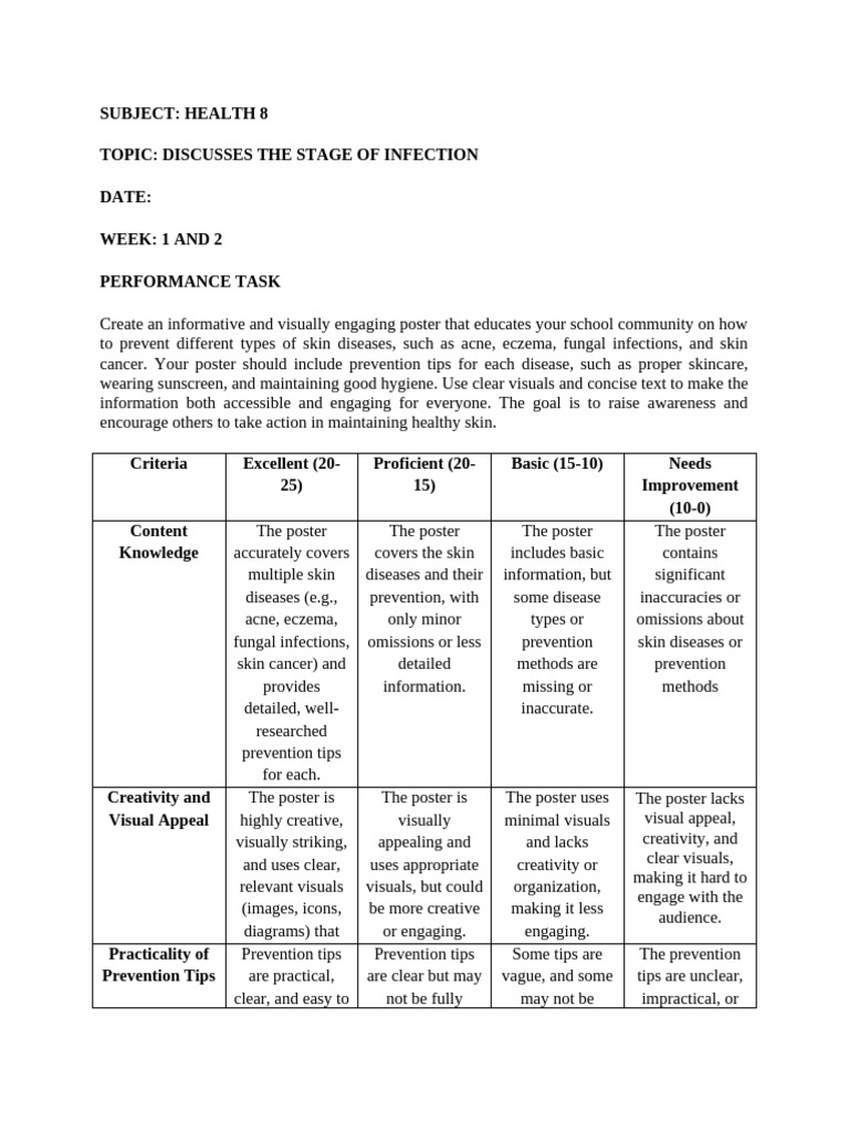 Grade 8 Health Week 3 and 4 | PDF | Cognitive Science | Human Communication