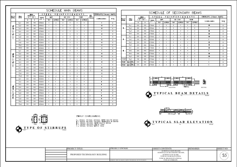 Schedule of Main Beams and Secondary Beams | PDF