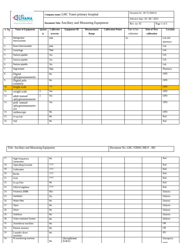 Equipnment Lists For Callibration | PDF | Intensive Care Unit | Neonatal Intensive Care Unit