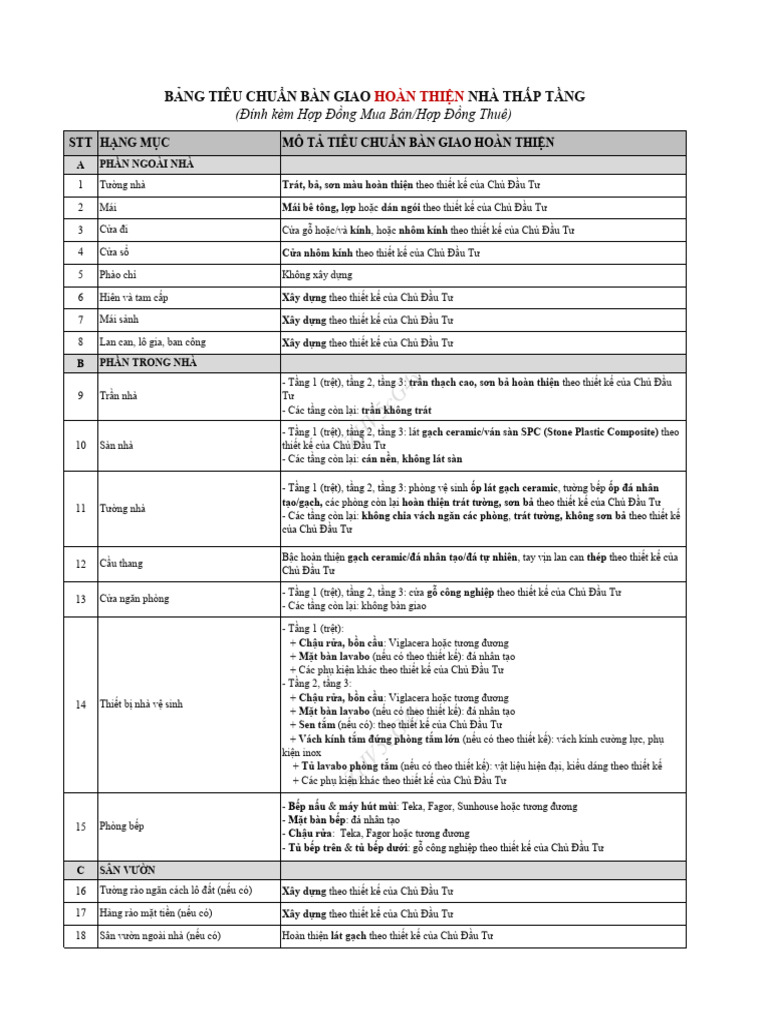 VHWC - TCBG Hoan Thien 3 Tang - Nha o | PDF
