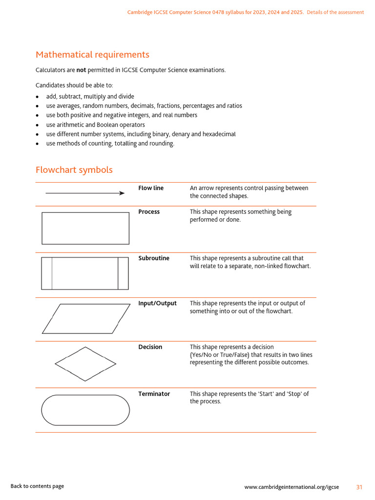 Pseudocode And Flowchart Symbols Reference Pdf Parameter Computer Programming Boolean Data