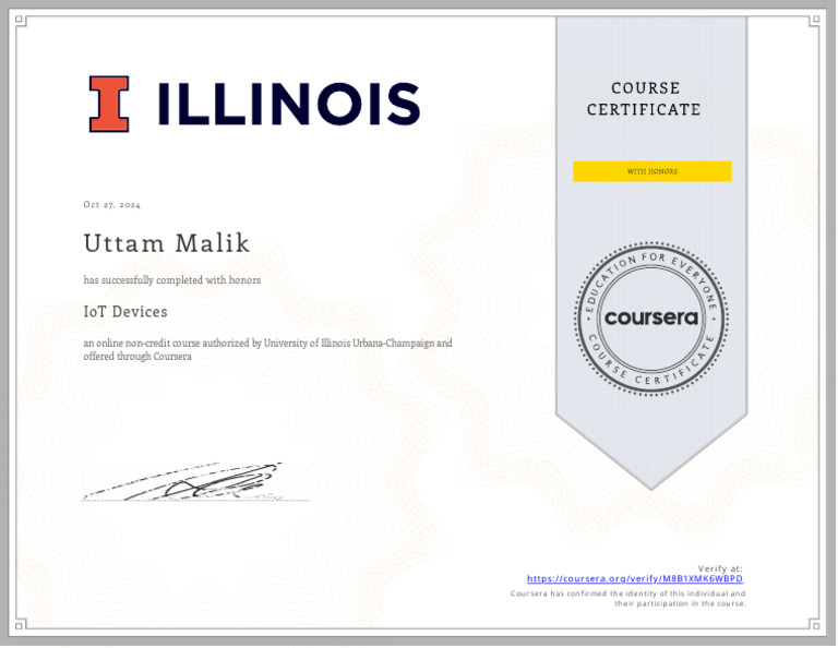 Uttam Malik (24BDA70116) 117 A | PDF