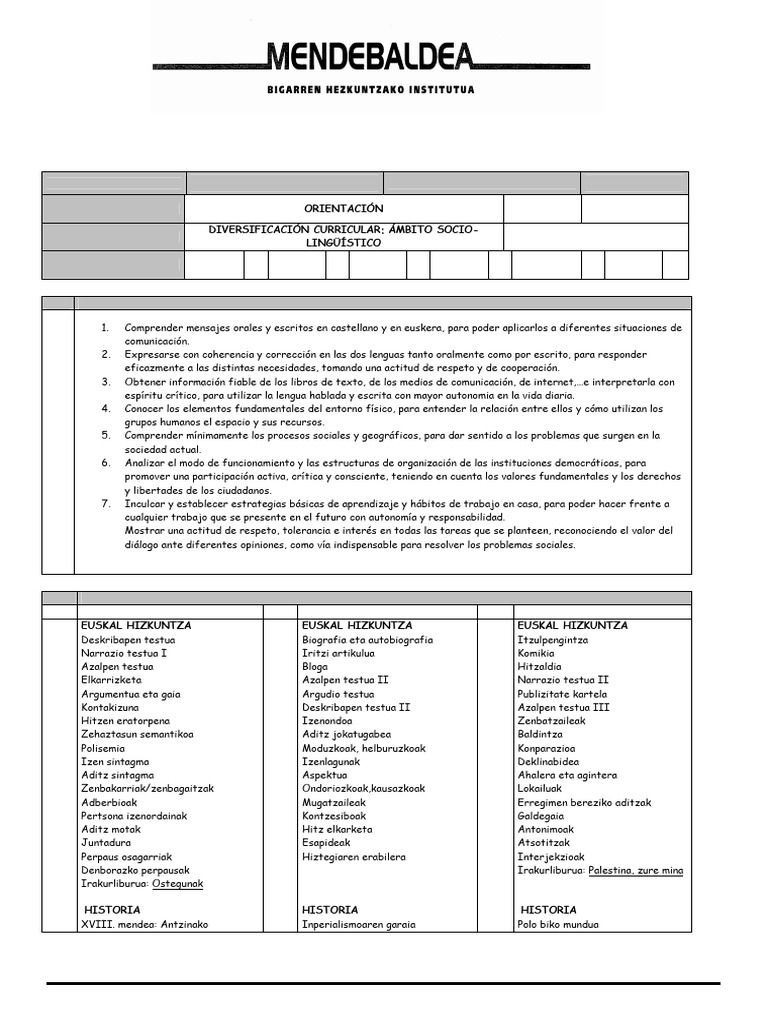 Prog. Lab. 10-11 4DC. G-H-GAZTELERAZ | PDF | Aprendizaje | Comunicación