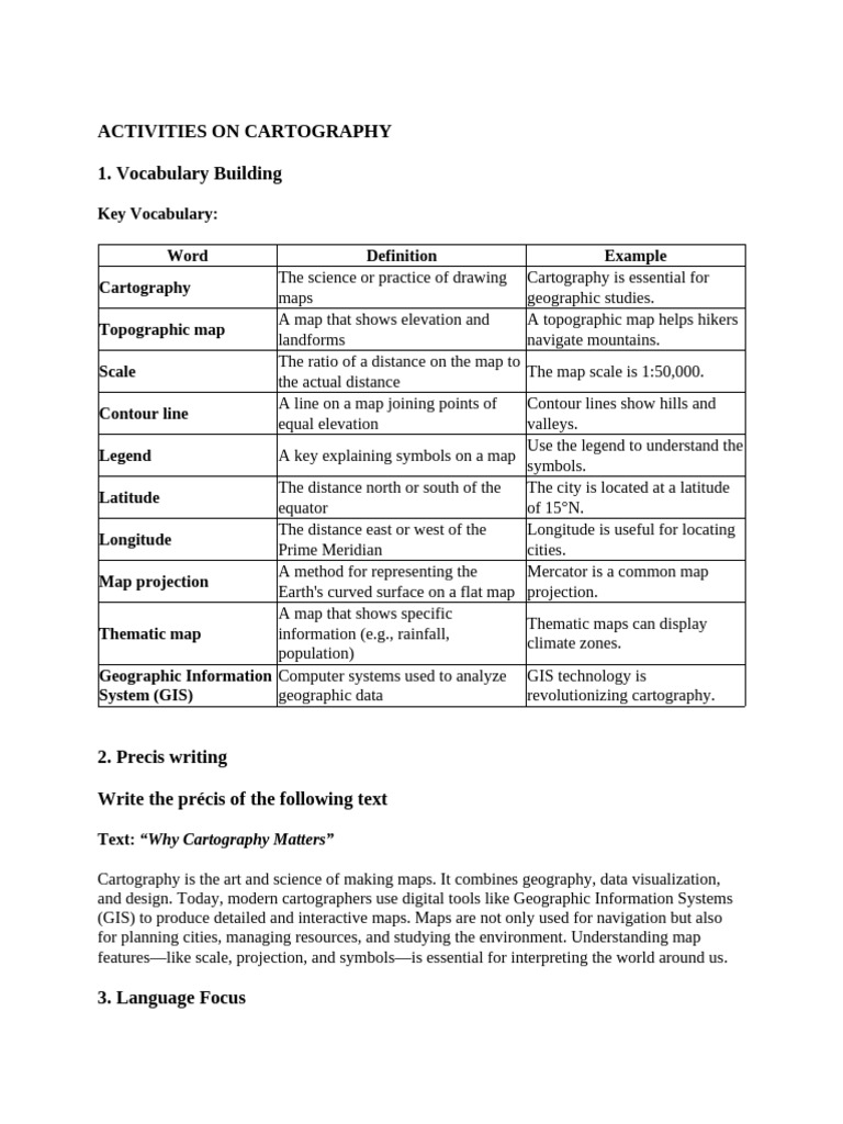 Activities On Cartography | PDF | Map | Cartography
