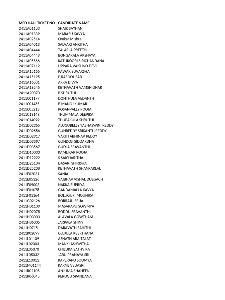 Ts Eamcet Bipc 2024 Sample 2 | PDF
