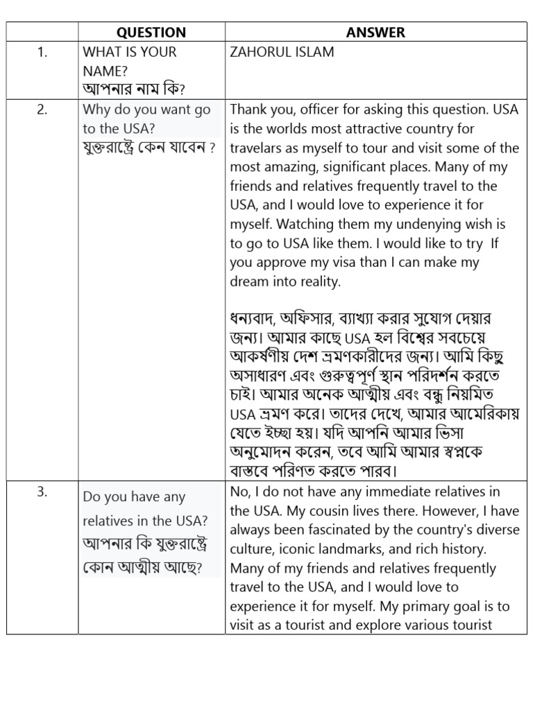 Zahorul Islam Embassy Basic Question | PDF