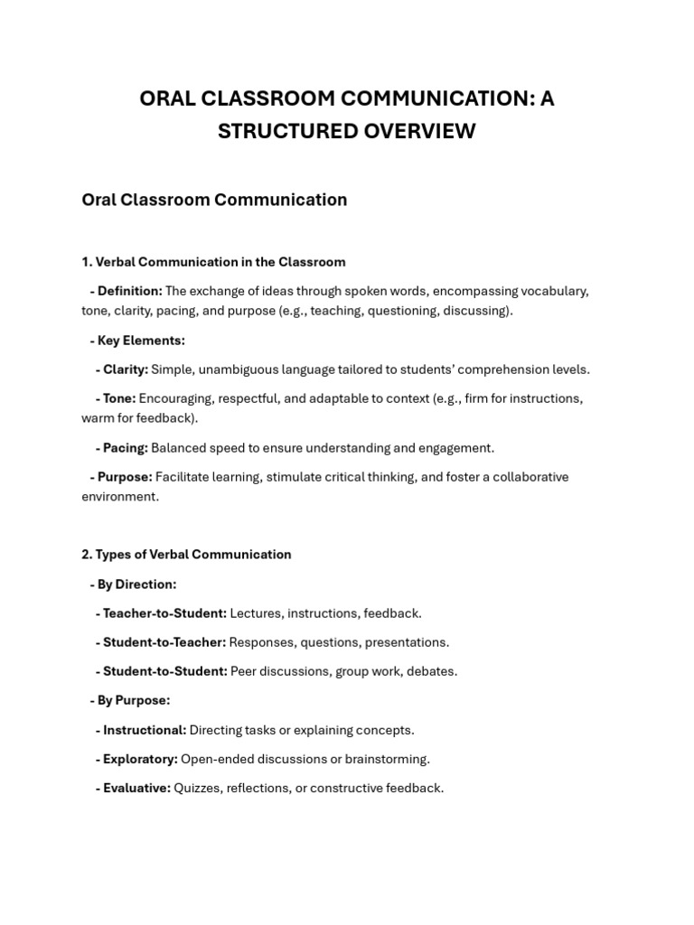 Oral Classroom Communication - CSS Module 2 | PDF | Reinforcement ...