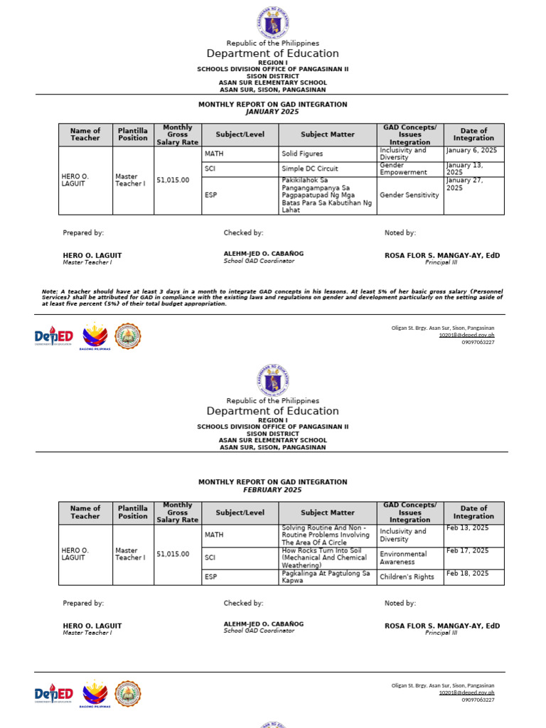 Gad Monthly Concept Integration | PDF | Teachers