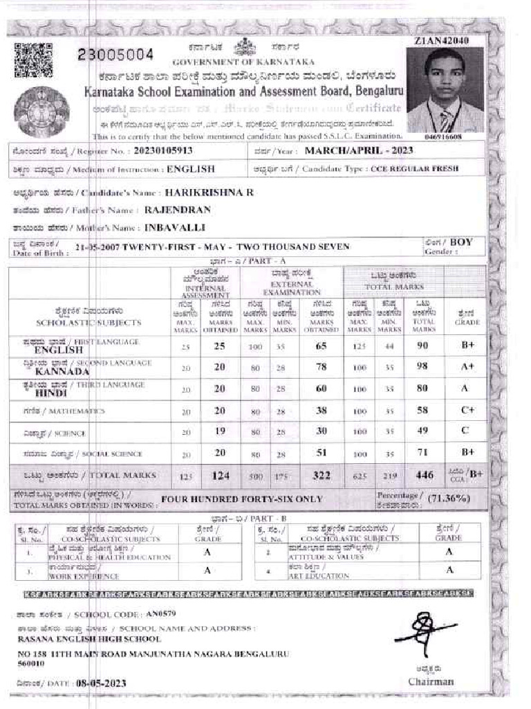 Harikrishna R Documents-2 | PDF