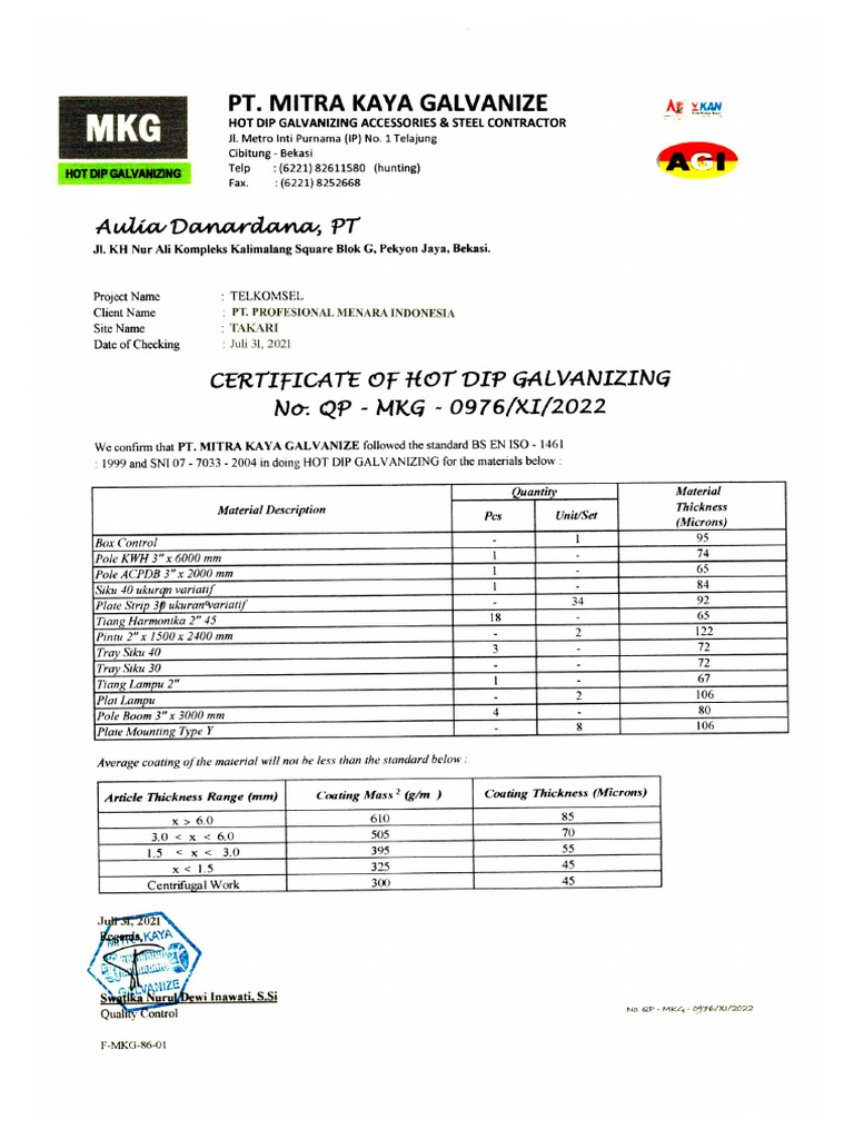 Certificated Hot Dip Galvanizing - TAKARI | PDF