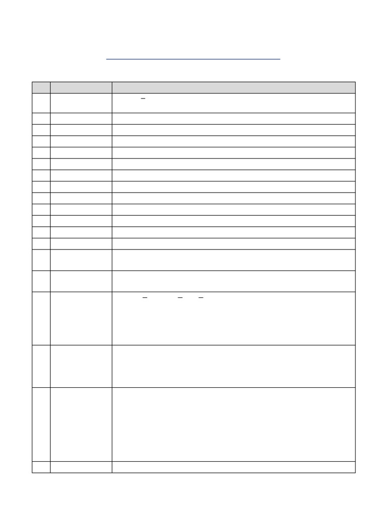 Syllabus & Routine For Model Test (Spotlight Bank GK Special 3rd ...