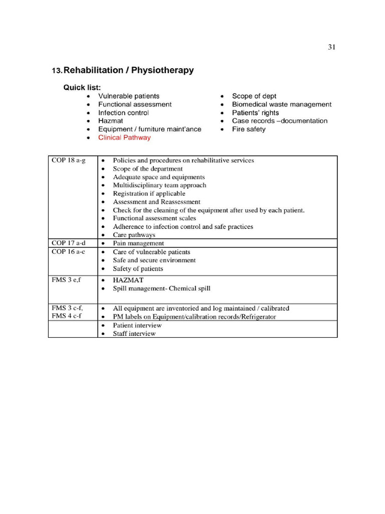 Rehabilitation, Physiotherapy | PDF