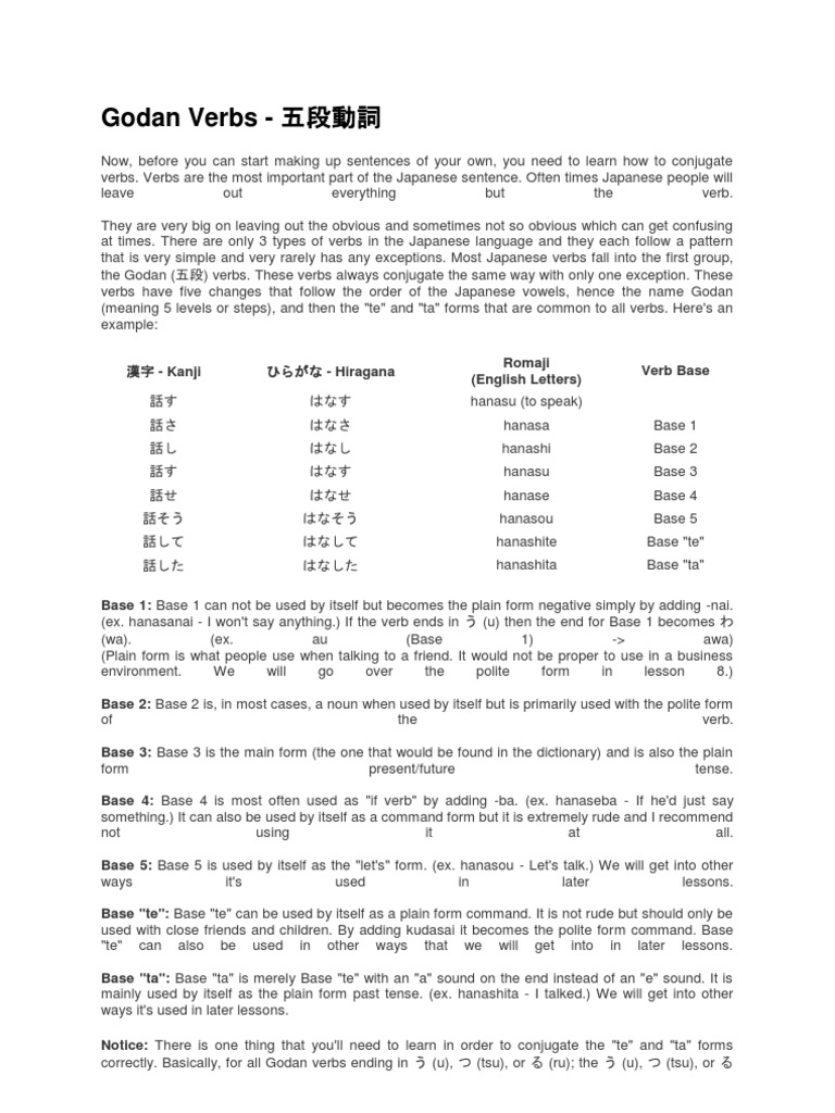 Godan Verb Conjugation Guide - Learn the 5 Patterns | PDF | Japanese ...