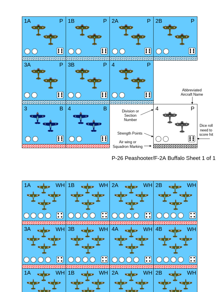 Planes and Ordnance Tokens | PDF | Warships | Military Technology