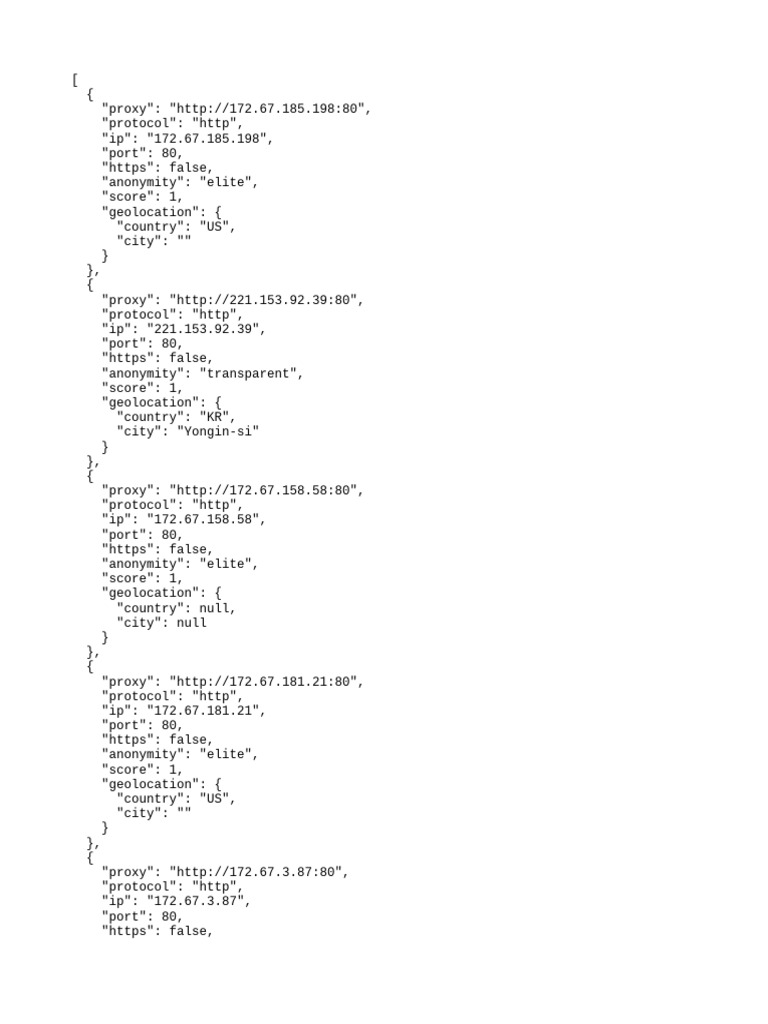 Free proxies jason 100 + data | PDF | Proxy Server | Information Privacy