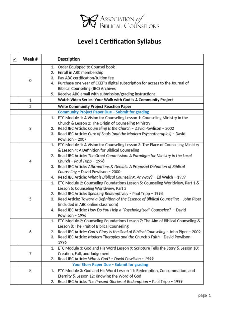 ABC1 Certification Syllabus | PDF | Bible | Gospels