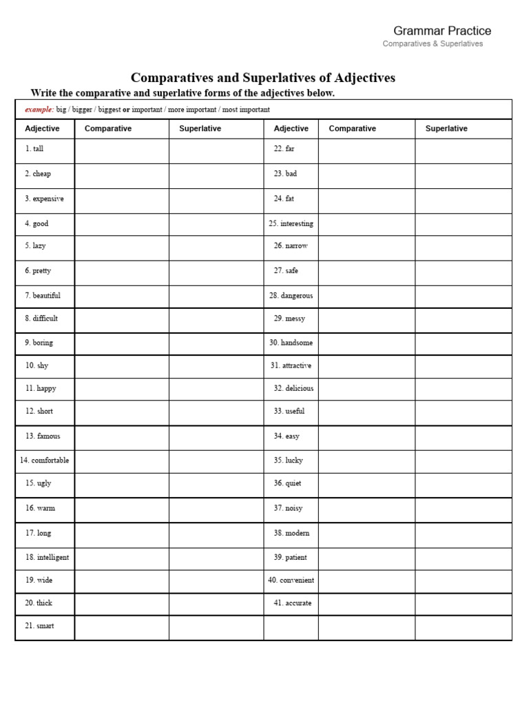 FRANCISCO TOMÁS MELIÁN RODRÍGUEZ - Comparatives Superlatives Worksheet (Practice) | PDF | Adverb ...
