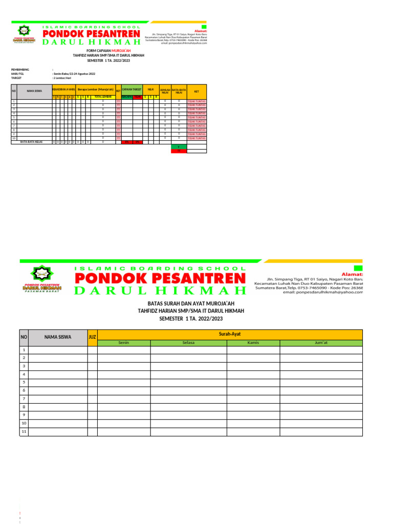Form Laporan Muroja'Ah | PDF