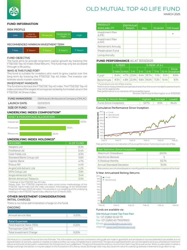 Old Mutual Top 40 Fund Performance March 2025 | PDF | Investing ...