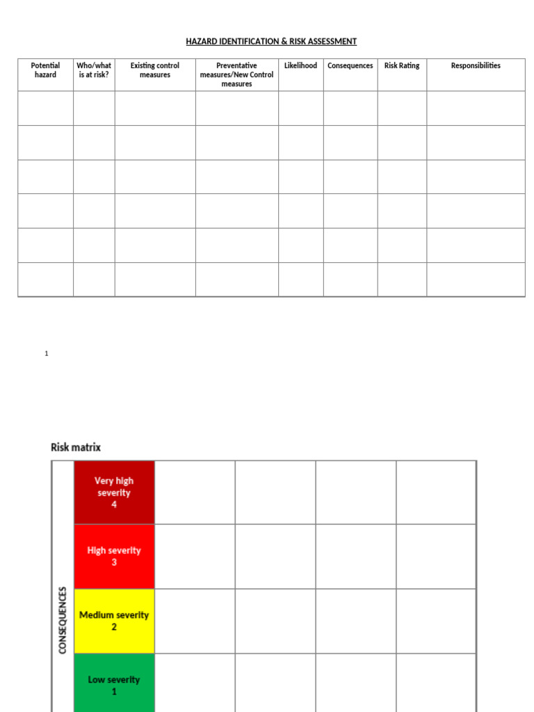Risk Assessment Template - 2 - AT2.1 | PDF
