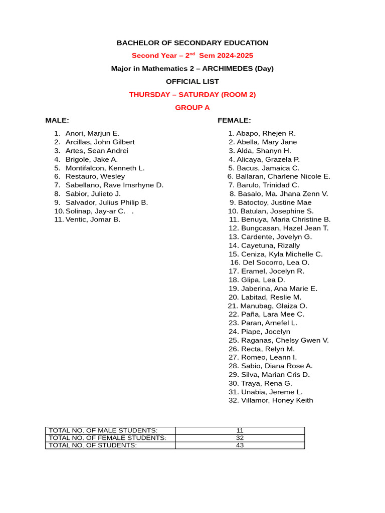 Bsed Math 2 - Archimedes Master List | PDF