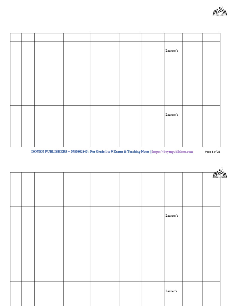 Grade 4 English Term II 2025 Schemes of Work | PDF | Vocabulary | Learning