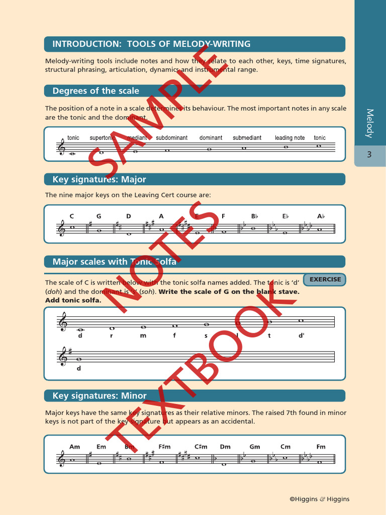 LC Notes Sample Textbook Pages 2021 | PDF | Minor Scale | Scale (Music)