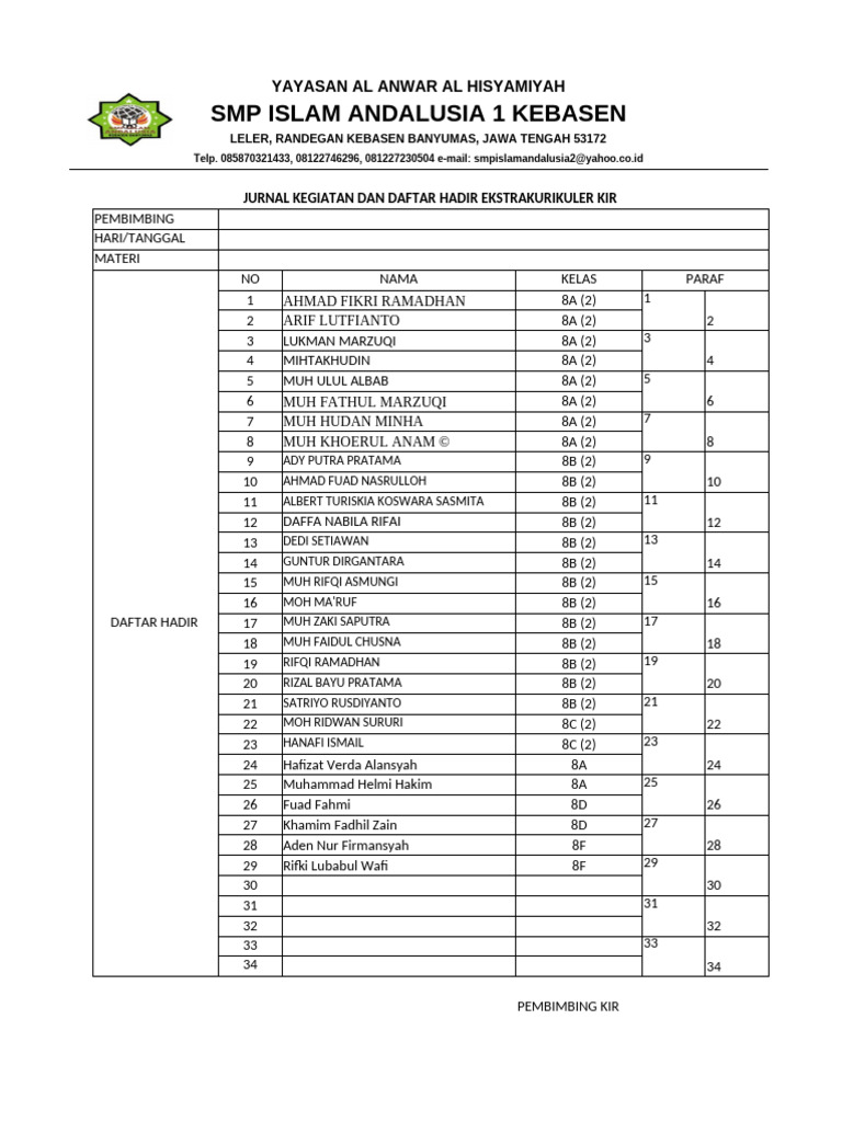 Ekskul Mipa Dan Sainstik | PDF