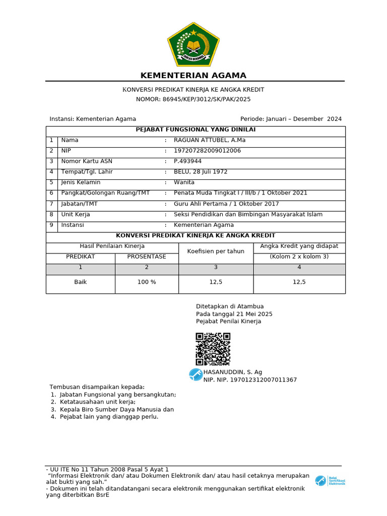 PAK_Raguan Attubel 2025 | PDF