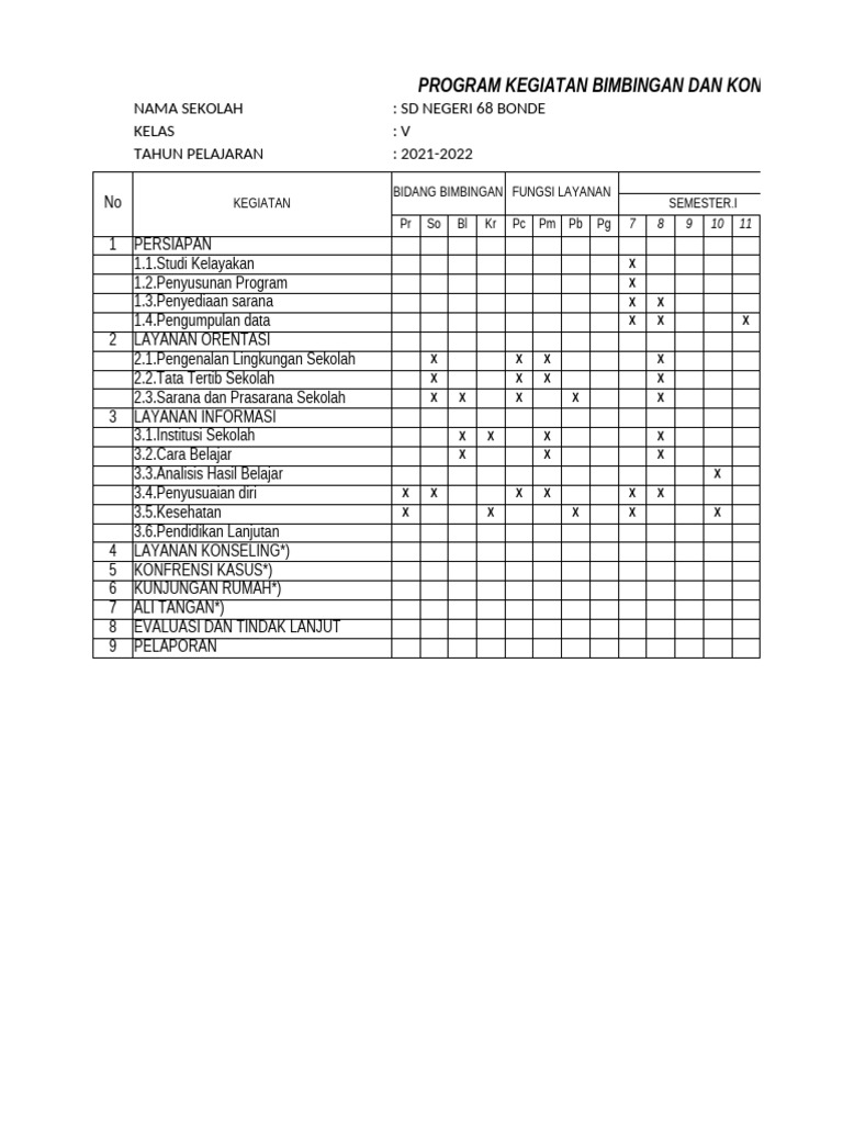 Format Bimbingan Konseling | PDF