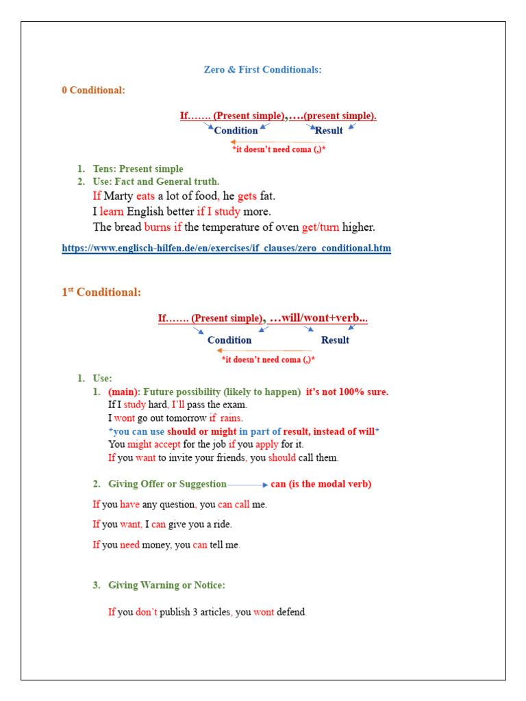Zero & First Conditionals Explained | PDF