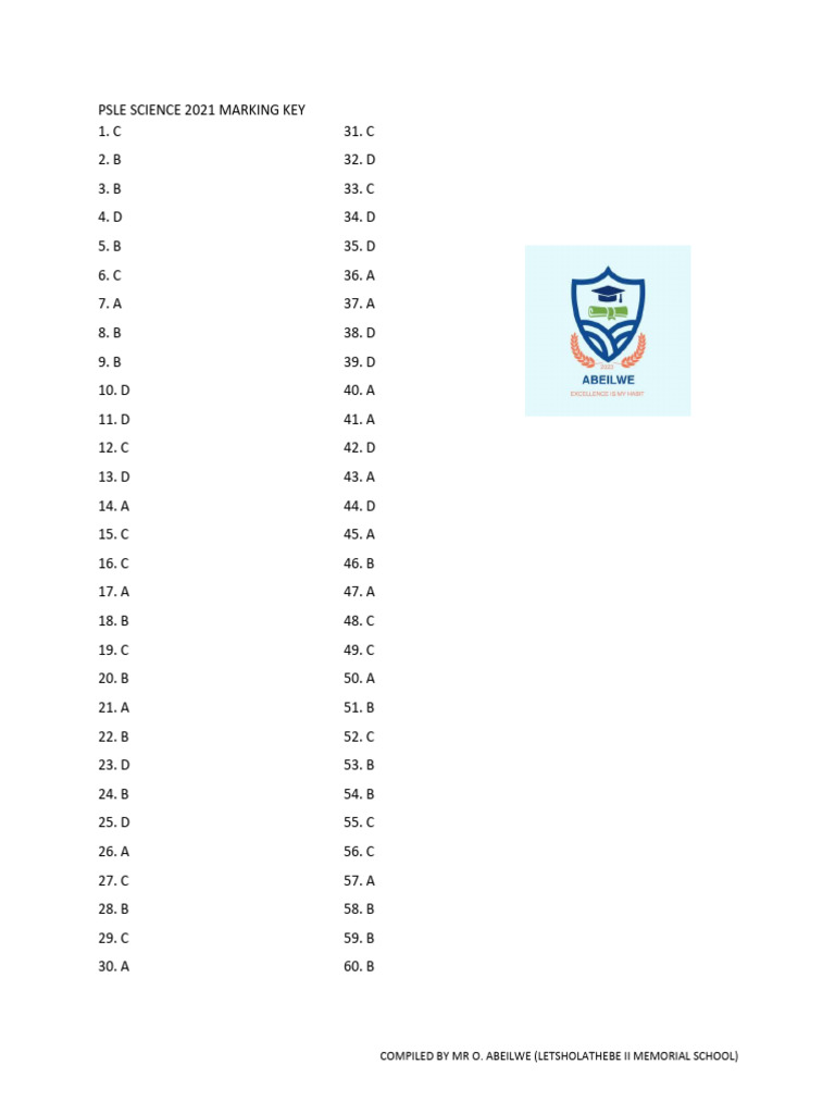 PSLE 2021 Science Answer Key | PDF