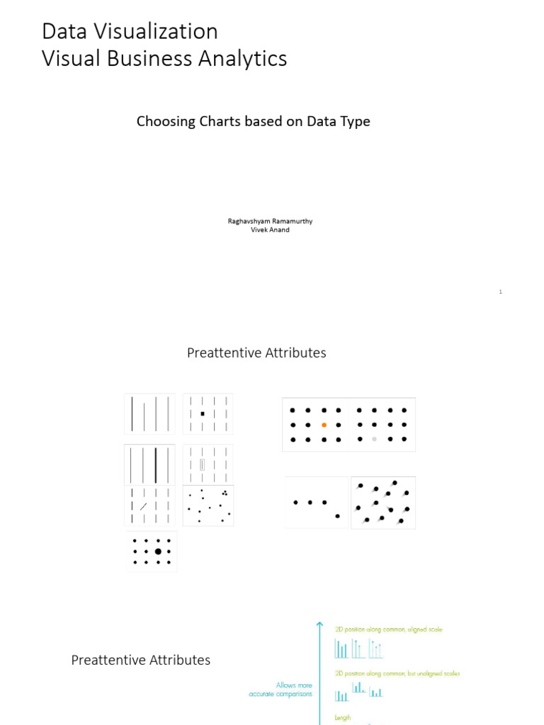 Student Handouts Choosing Chart Types | PDF | Applied Mathematics | Statistical Analysis