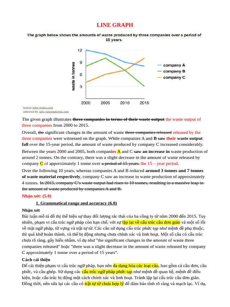 Writing Task 1 - Line Graph | PDF