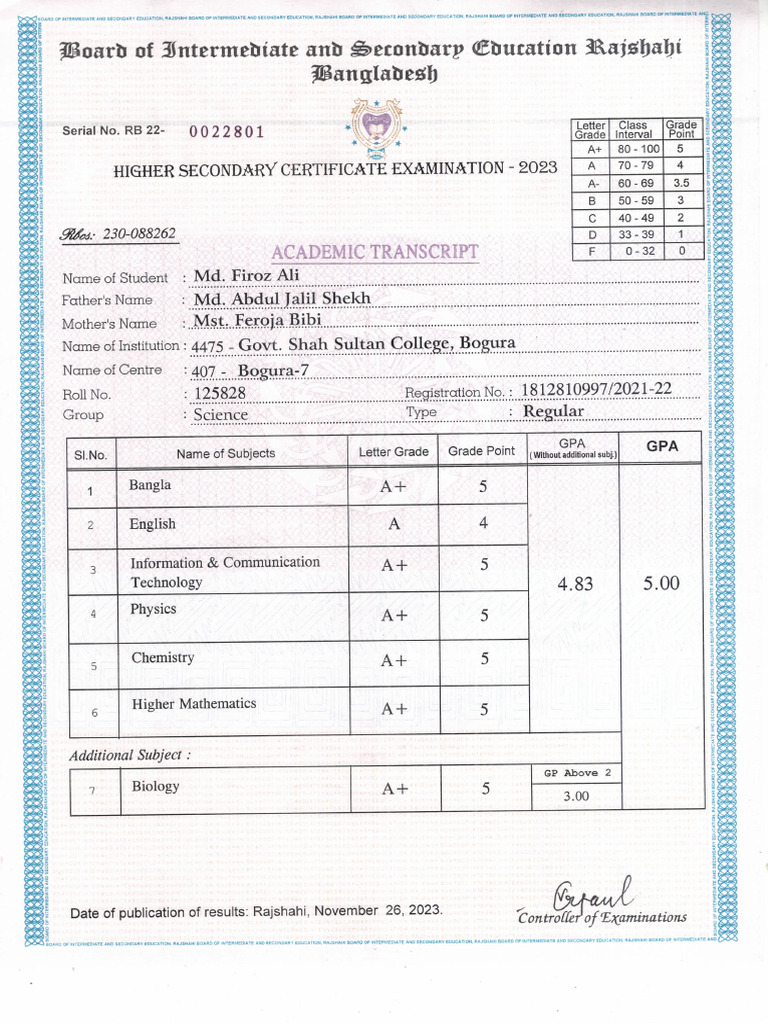 HSC Transcript Firoz | PDF
