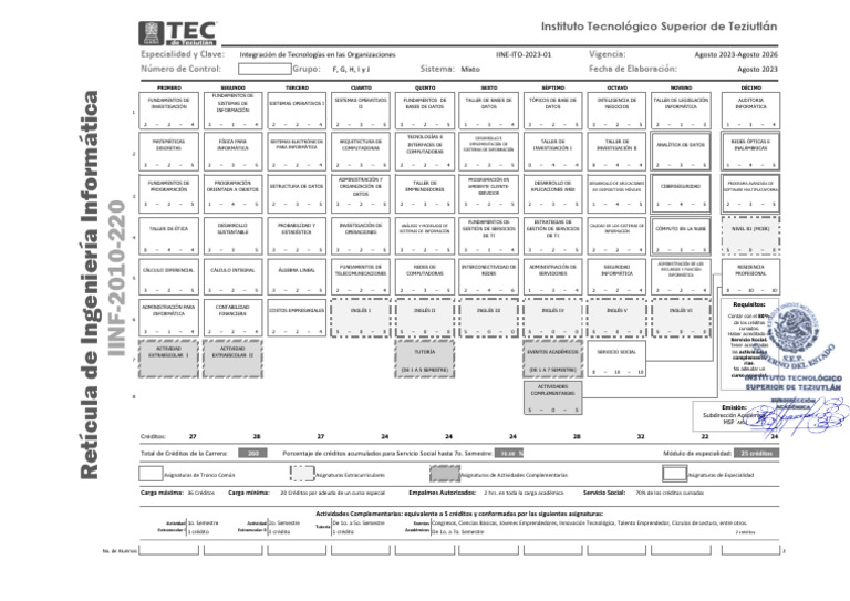 D Reticula Informatica Mix 230801 | PDF | Software de la aplicacion ...