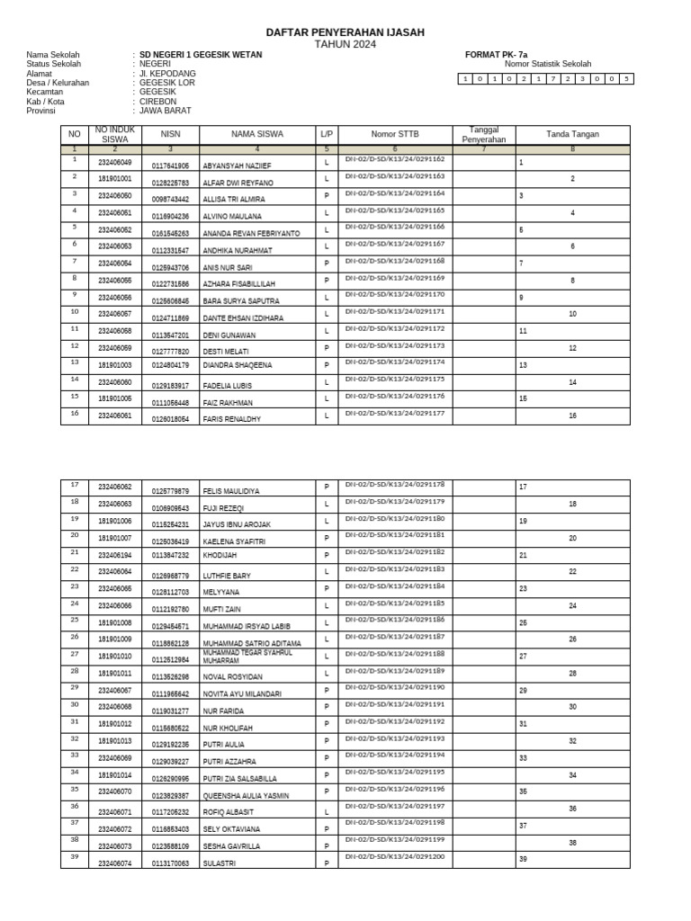 DAFTAR PENYERAHAN IJASAH 2024 - For Merge | PDF