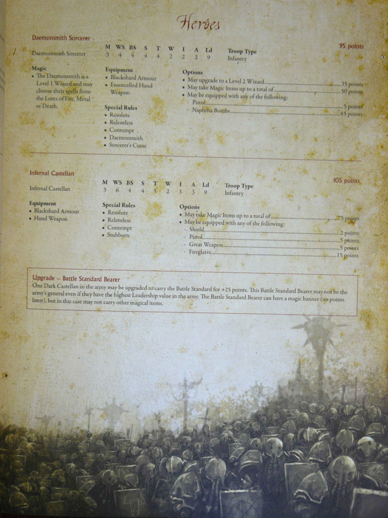 Chaos Dwarfs Warhammer 8th Ed Edition Tamurkhan The Throne of Chaos ...