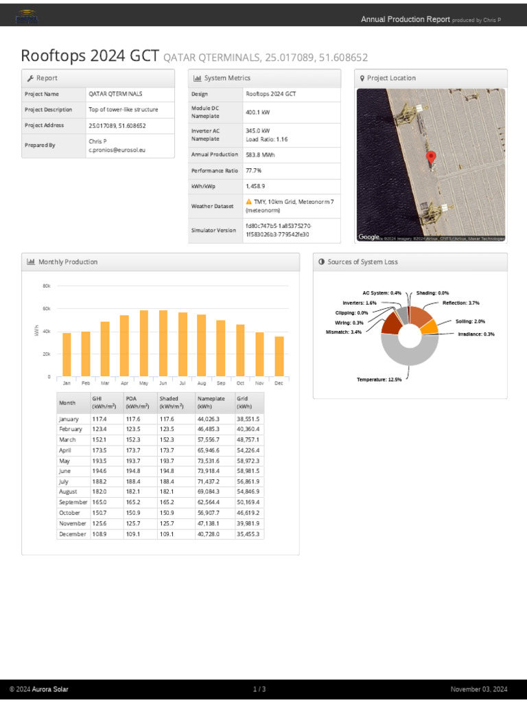 GCT Simulation 15334730 Summary | PDF | Renewable Energy | Solar Power