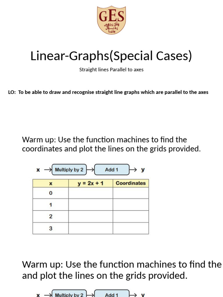 Linear Graphs (Special Cases) | PDF | Mathematical Concepts | Geometry
