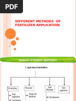 Methods of Fertilizer Application | PDF | Fertilizer | Sowing