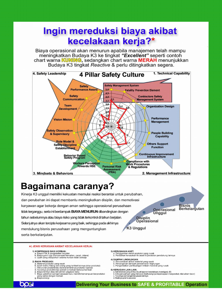 Brosur Prospex-5 (BPSI) Final 2019 | PDF