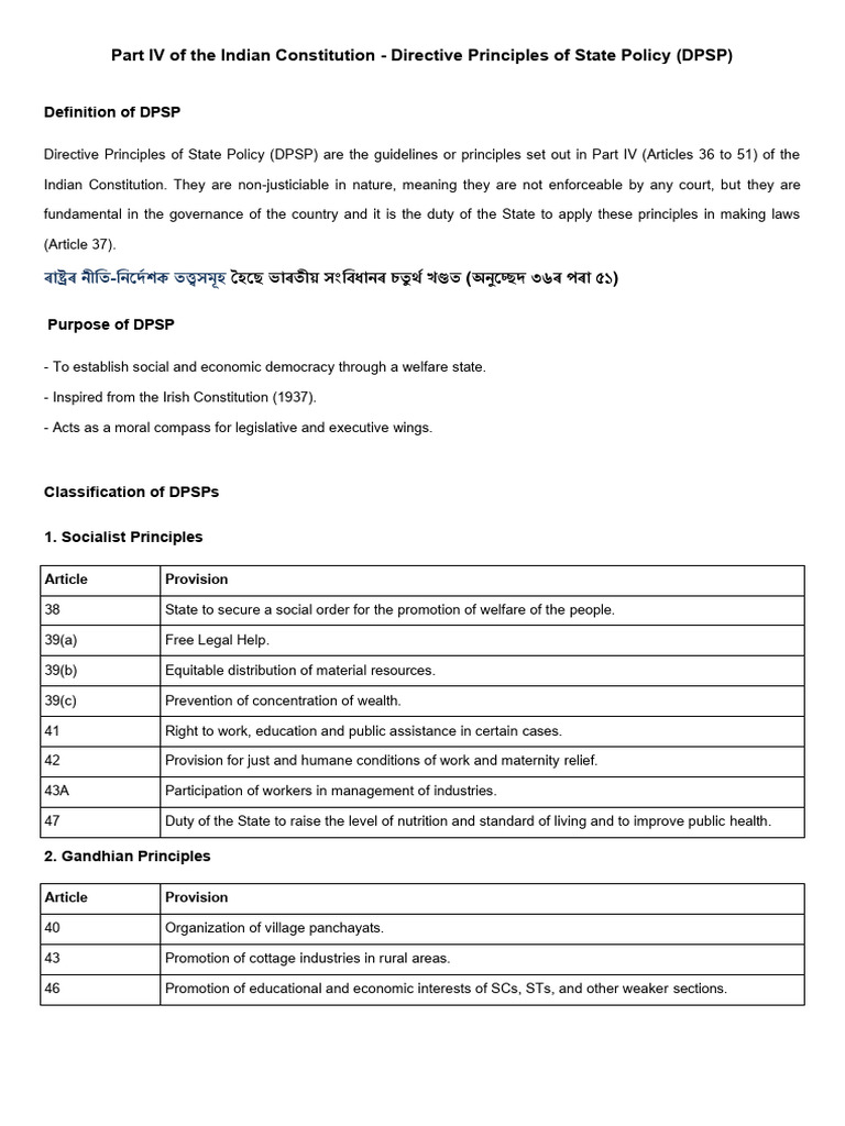 Part IV DPSP Indian Constitution | PDF | Political Science | Statutory Law