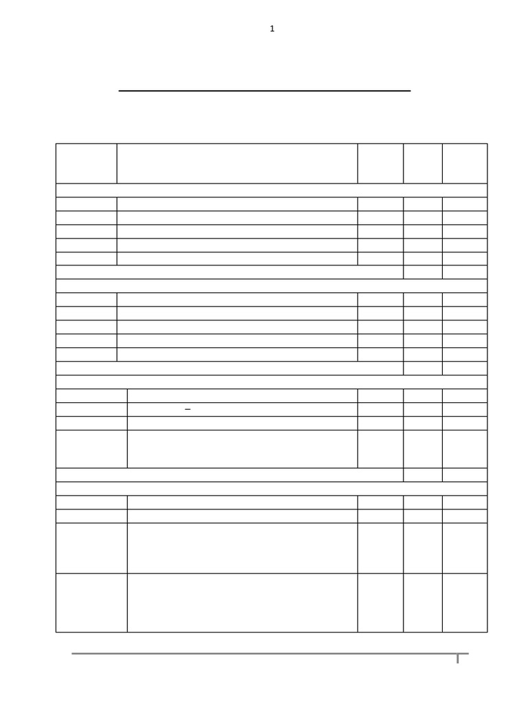 M Com Syllabus | PDF | Brand | Goodwill (Accounting)