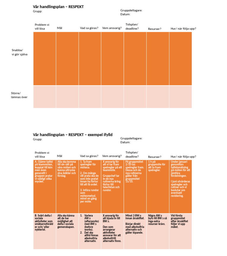 1, 2, 3 ACTION Handlingsplan lång och kort sikt | PDF